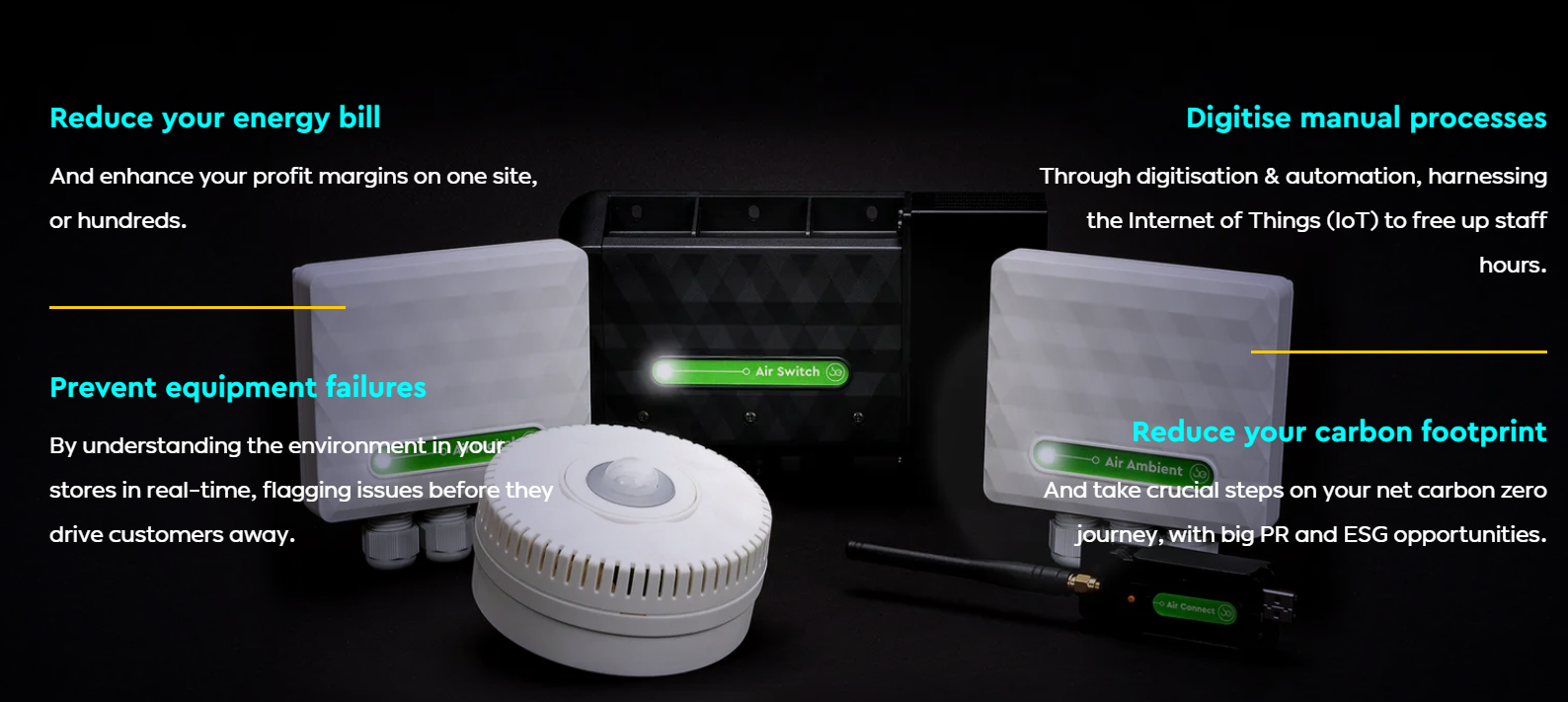 Best Energy Iot Driven Energy Monitoring And Saving Essarsys